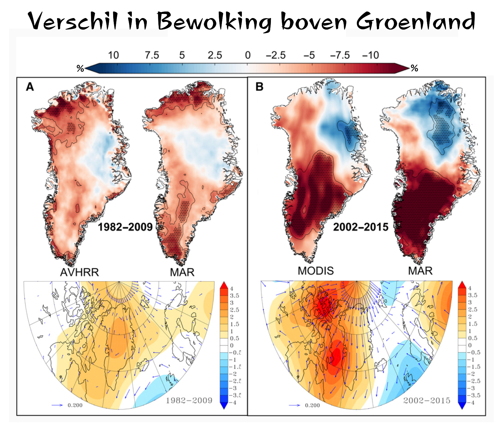 Ko Klimaat: feiten over het klimaat voor kinderen